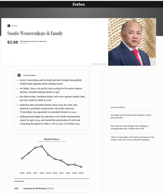 Harta Kekayaan Susilo Wonowidjoyo, Bos Gudang Garam yang Diisukan PHK ...