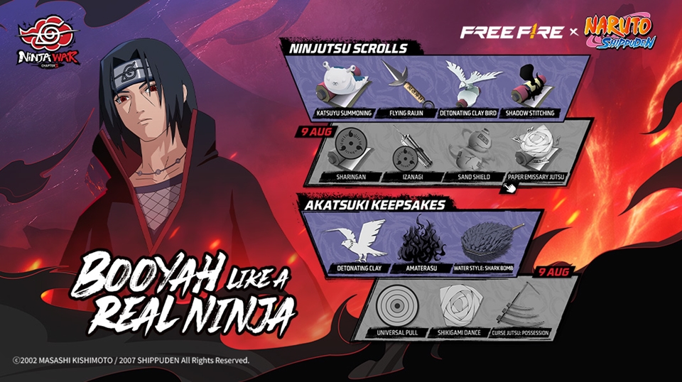 10 Kode Redeem FF 15 Agustus 2025: Klaim Hadiah Kolaborasi Naruto ...